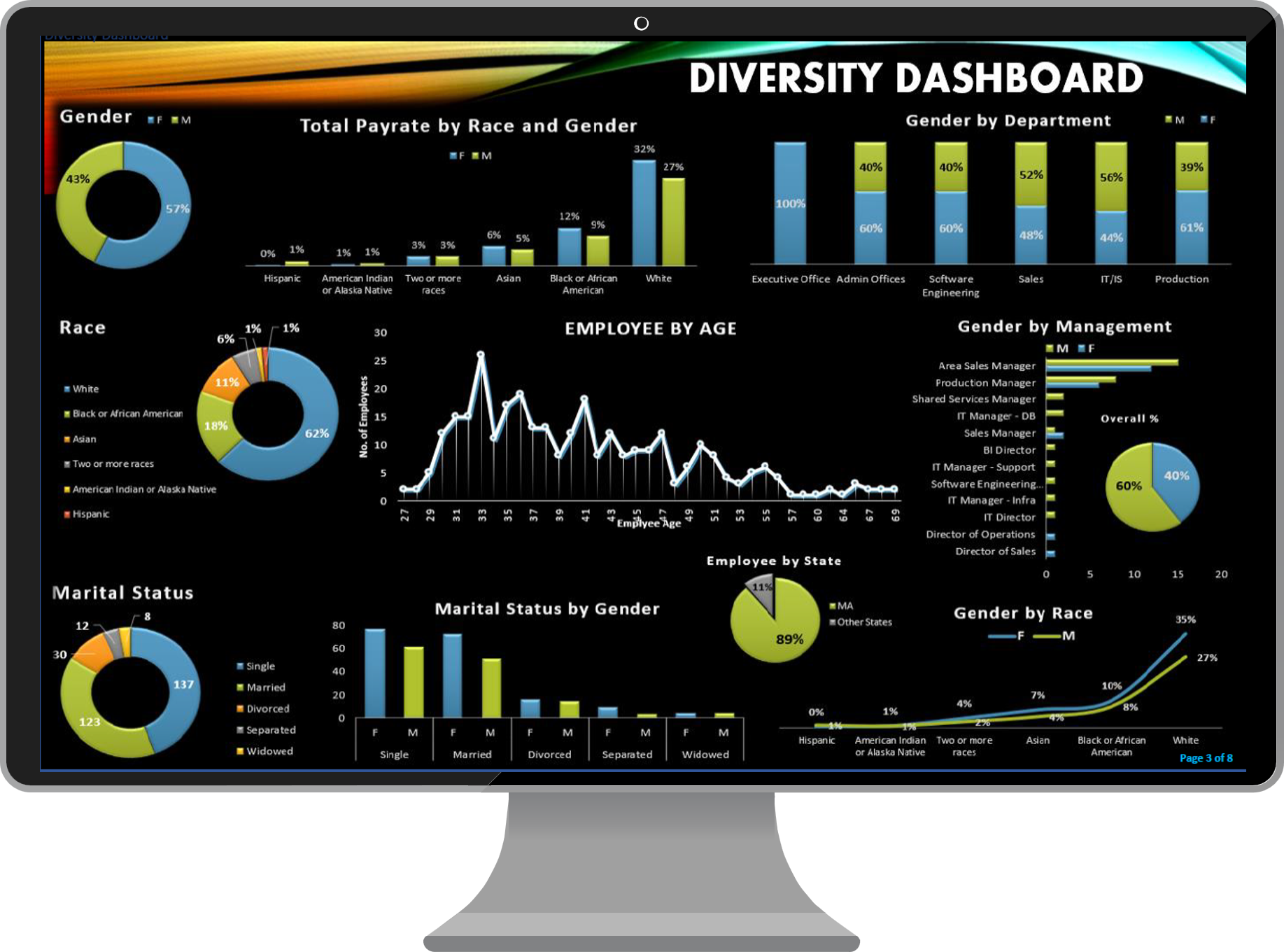 Why Us? - Vines Analytics